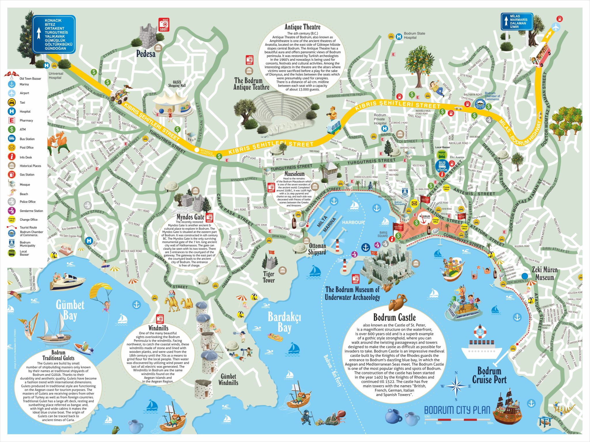 Unforgettable Day Trips from Kos to Bodrum | Bodrum Excursions